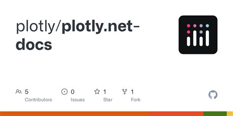 Issues Plotly Plotly Net Docs GitHub