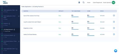 Akula Upendra Nath On Linkedin Day6 30daysofcode Javascript Ccbp