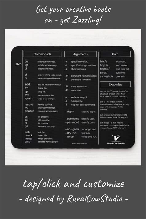 Subversionsvn Cheat Sheet Mouse Pad Svn Subversion Cheat Sheet Cheatsheet