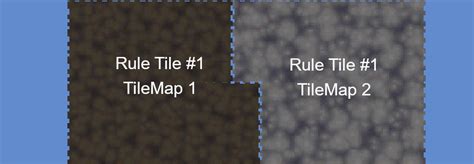 Custom Rule Tiles Different Tilemaps Unity Engine Unity Discussions