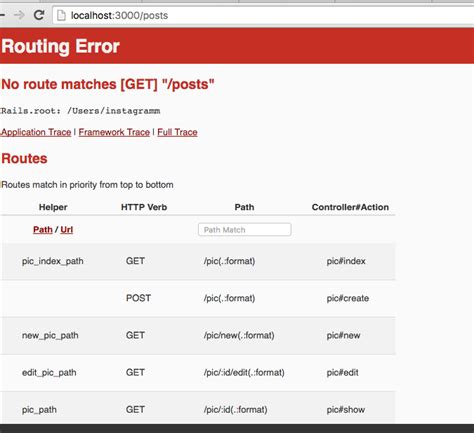 Ruby On Rails Code Shows White Text Stack Overflow