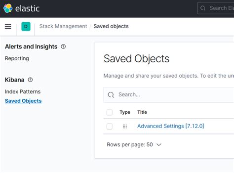 Ror V1310 Accessing Basic Kibana Management As A User With Hidden Management Kibana App