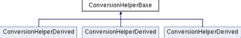 Proxygen Conversionhelperbase Class Reference