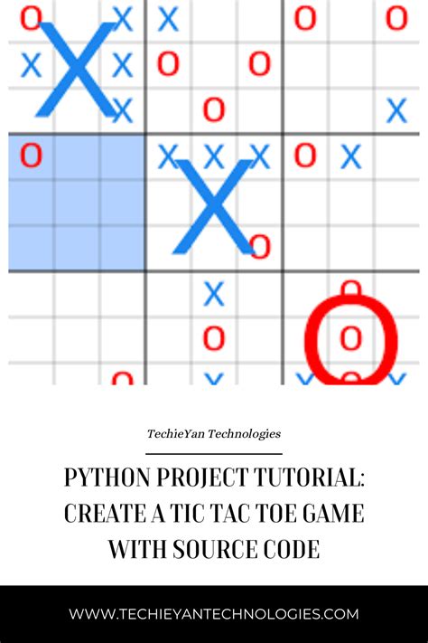 Python Project Tutorial Create A Tic Tac Toe Game With Source Code Tic Tac Toe Game Coding