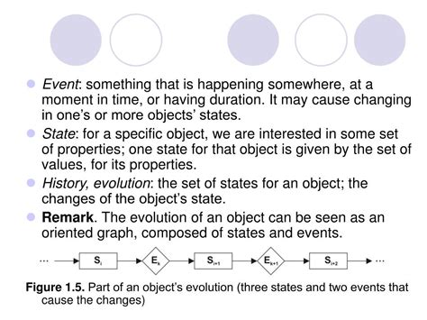 Ppt Spatio Temporal Databases Powerpoint Presentation Free Download
