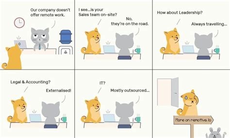 Deepak Garg Posted On Linkedin