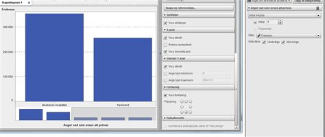 Sas Va Bar Chart Sas Support Communities