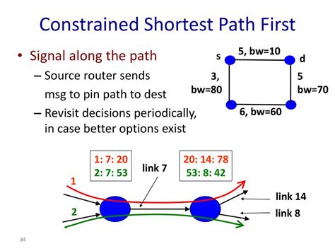 Backbone Networks Mike Freedman Cos 461 Computer Networks Ppt Download