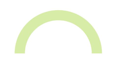 Creating An Animated Gauge Chart With Vanilla Javascript By Kara