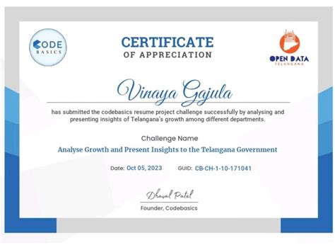 vinaya gajula on linkedin codebasics opendatatelangana codebasics