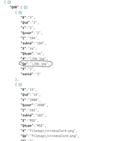 Php How To Remove Forward Slash Which Gets To The Filepath Field