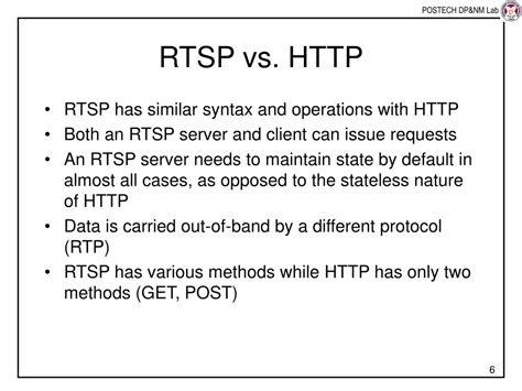 ppt real time streaming protocol rtsp powerpoint presentation free