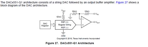Dac6551 Q1 ½ The Voltage Out Of The Dac Data Converters Forum Data Converters Ti E2e