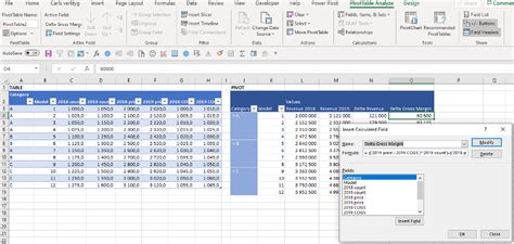 PivotTables And Calculated Fields Learnesy