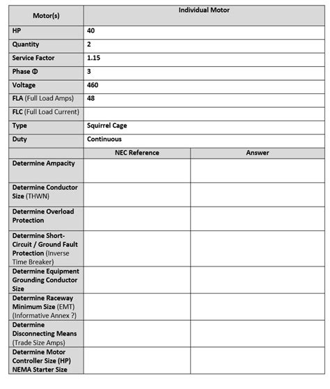 Solved Need Help With Going Over The Results Of Last