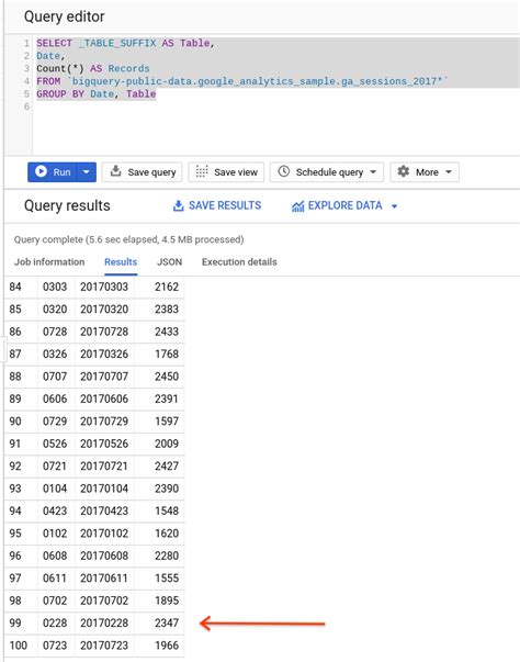 Sql Using A Wildcard Query In Big Query To Count The Number Of