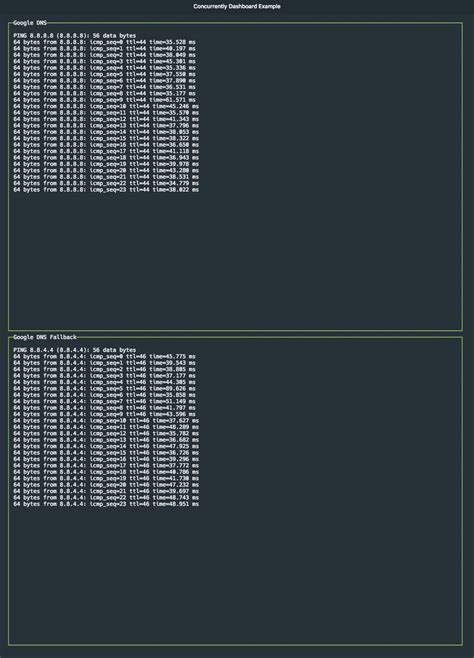 Github Alexander Heimbuchconcurrently Dashboard Run Commands