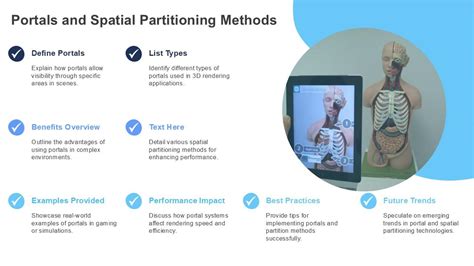 Portals And Spatial Partitioning Methods Visibility Culling Ppt Sample