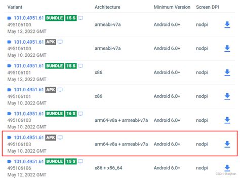 android升级webview浏览器内核版本 安卓升级webview内核 csdn博客