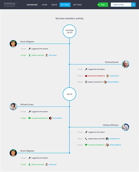 CRM UX UI For New Startup Behance CRM UX UI For New Startup Behance