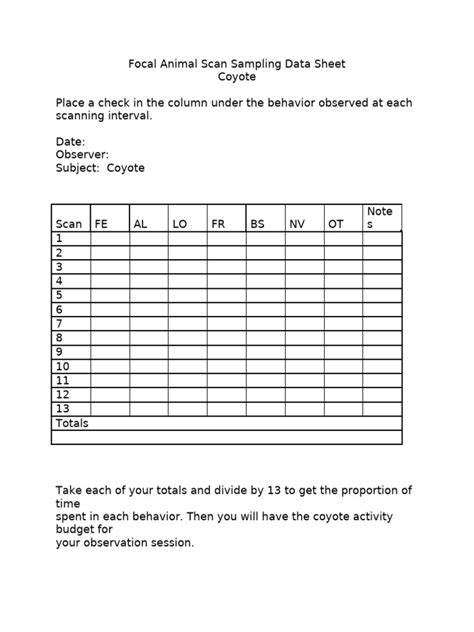 Focal Animal Scan Sampling Data Sheet Coyote Pdf