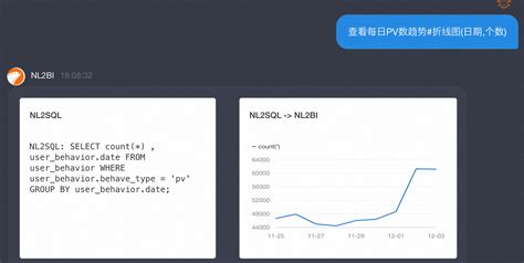 PolarDB NL SQL 阿里云帮助中心