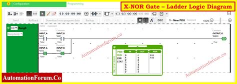 xnor logic gate 1 instrumentation and control engineering