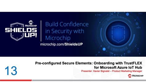 Fully Customizable Secure Element Atecc608b Network And Accessories