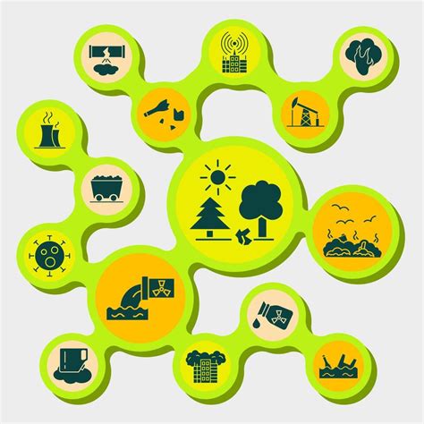 Pollution Icons Minimal Design Environmental Pollution Modern Design