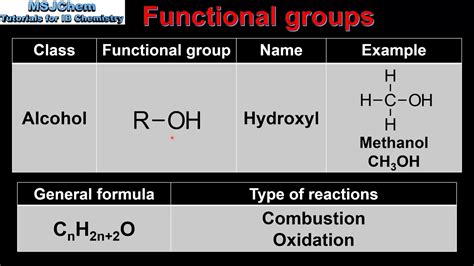 Alcohol Group
