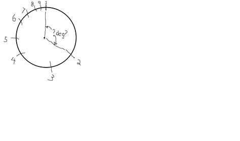 Logarithmic Scale Print
