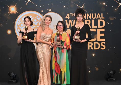 Asias Best Mice Organiser 2023 World Mice Awards