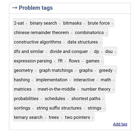 Something Wrong With Tags In Codeforces Round 999 Codeforces