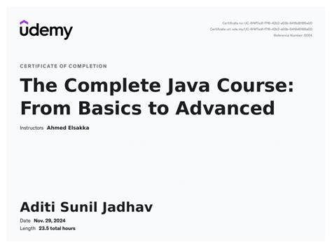 Javadevelopment Learningneverstops Udemy Programming Aditi Jadhav