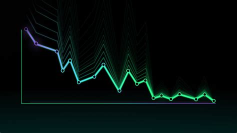 Uncover Trends And Show Appsec Value With The Endor Labs Dashboard