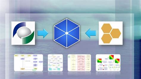 Modeling Sabsa Security Architecture In Archimate With Archi Coupon Comidoc