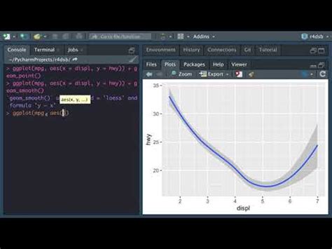 Data Visualization With R Part YouTube