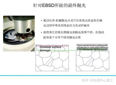 Ebsd制样方法、问题及应用举例 知乎
