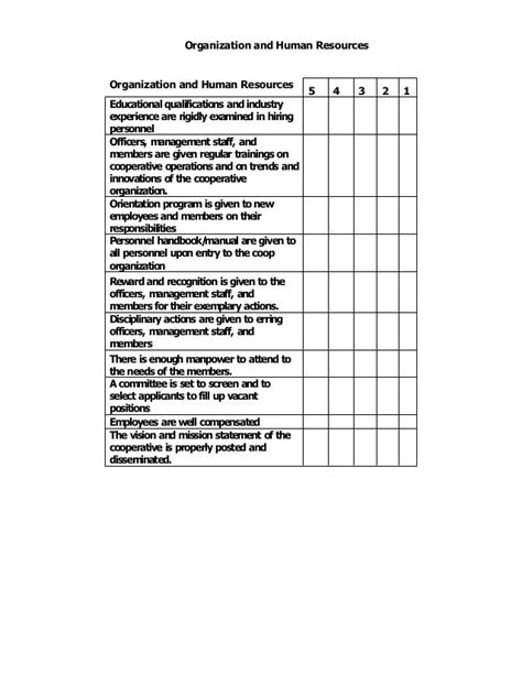 Internal Control Checklist Template
