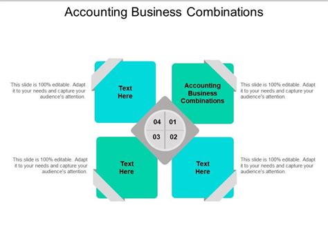 Accounting Business Combinations Ppt Powerpoint Presentation Inspiration Demonstration Cpb