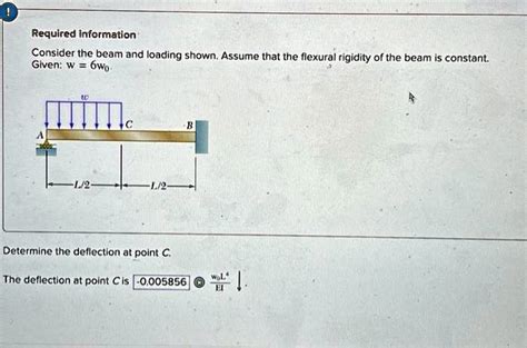Required Information Consider The Beam And Loading Shown Assume That The Flexural Rigidity Of