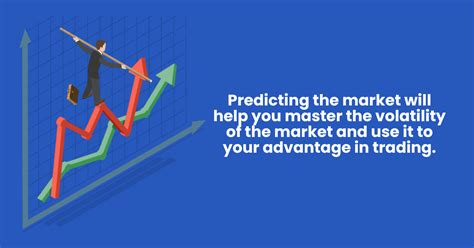 How To Use Volatility In Binary Options Trading Explained