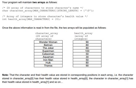 Solved Programming Must Be In C Language And Not Use Break