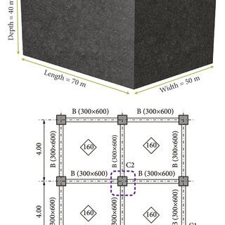 Scaled Soil Structure Interaction System Download Scientific Diagram