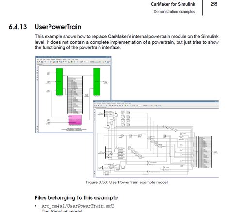 Using Own Electric Vehicle Torque Vectoring Control Algorithm Ipg