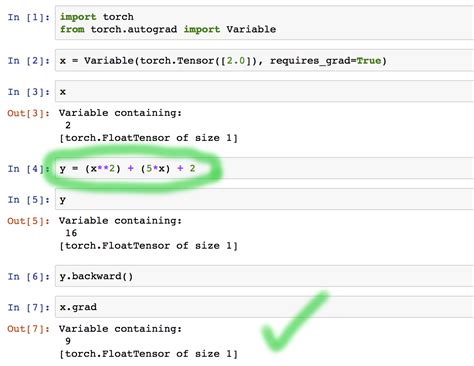 Make Your Own Neural Network Learning Mnist With Gpu Acceleration A
