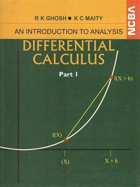 Calculus 1 Introduction To Calculus 1 Geogebra