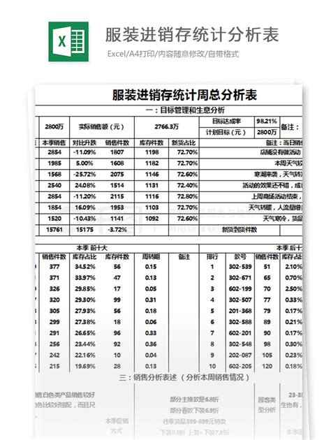 进销存excel模板 服装进销存统计分析表 模板免费下载 xls格式 编号27002277 千图网