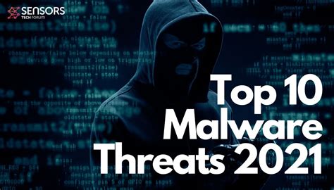 Top 10 Malware Threats Detected In 2021