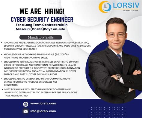 Vasudeva Omkar Paruchuri On Linkedin Cybersecurityengineer Awsnetworking Vpc Securitygroup